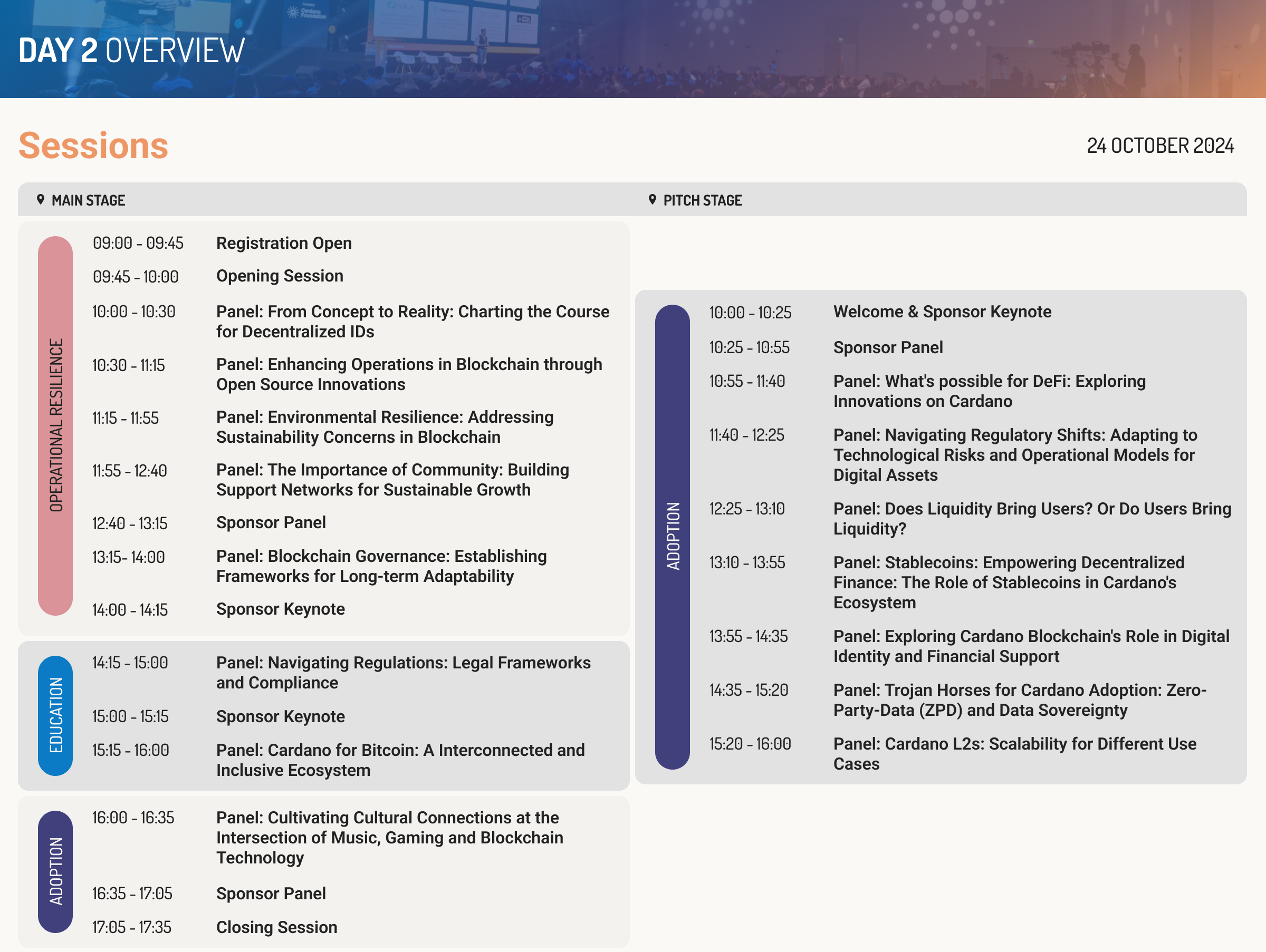 Agenda - Cardano Summit 2024 Agenda - Cardano Summit 2024